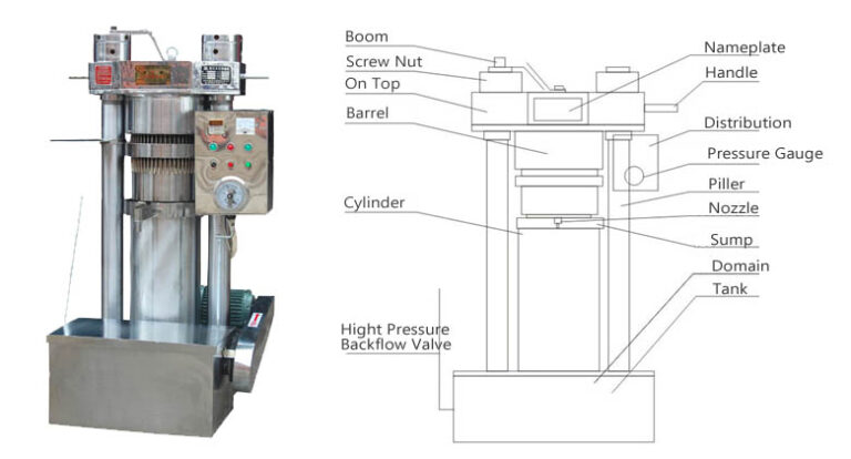Hydraulic oil press, hydraulic press oil extraction machine ...